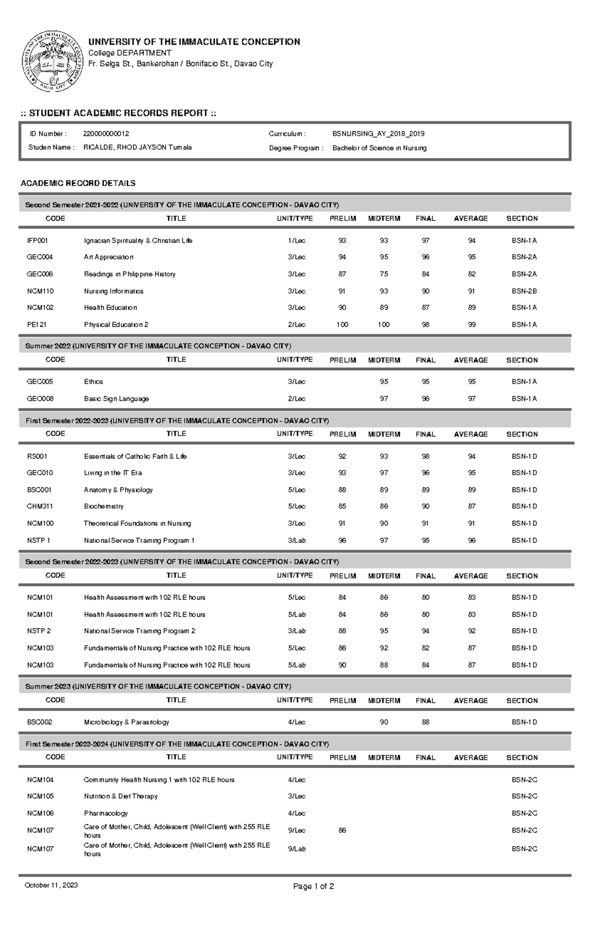 Report - First Semester 2023-2024 - UNIVERSITY OF THE IMMACULATE ...