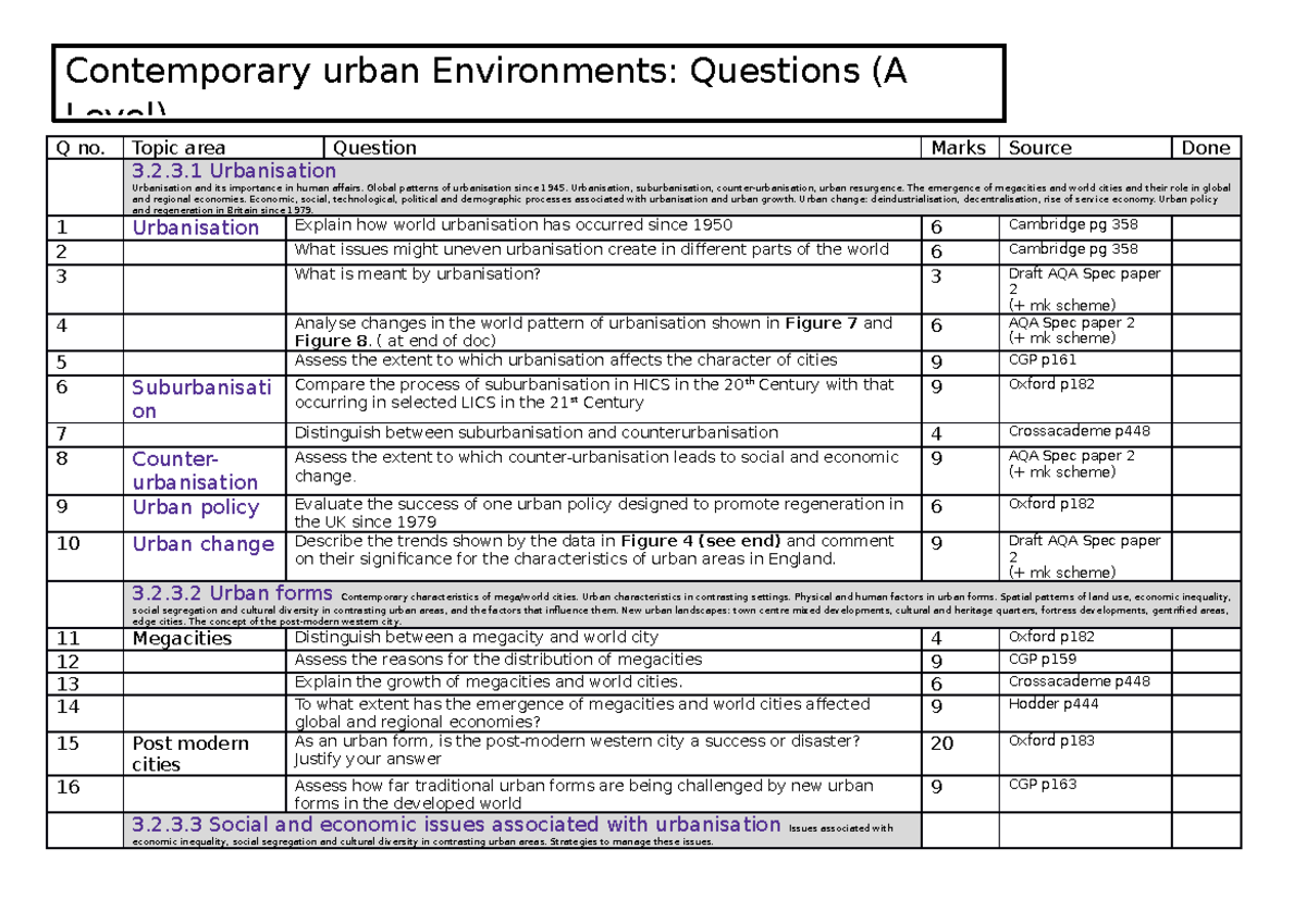 List of Questions Urban - Q no. Topic area Question Marks Source Done 3 ...