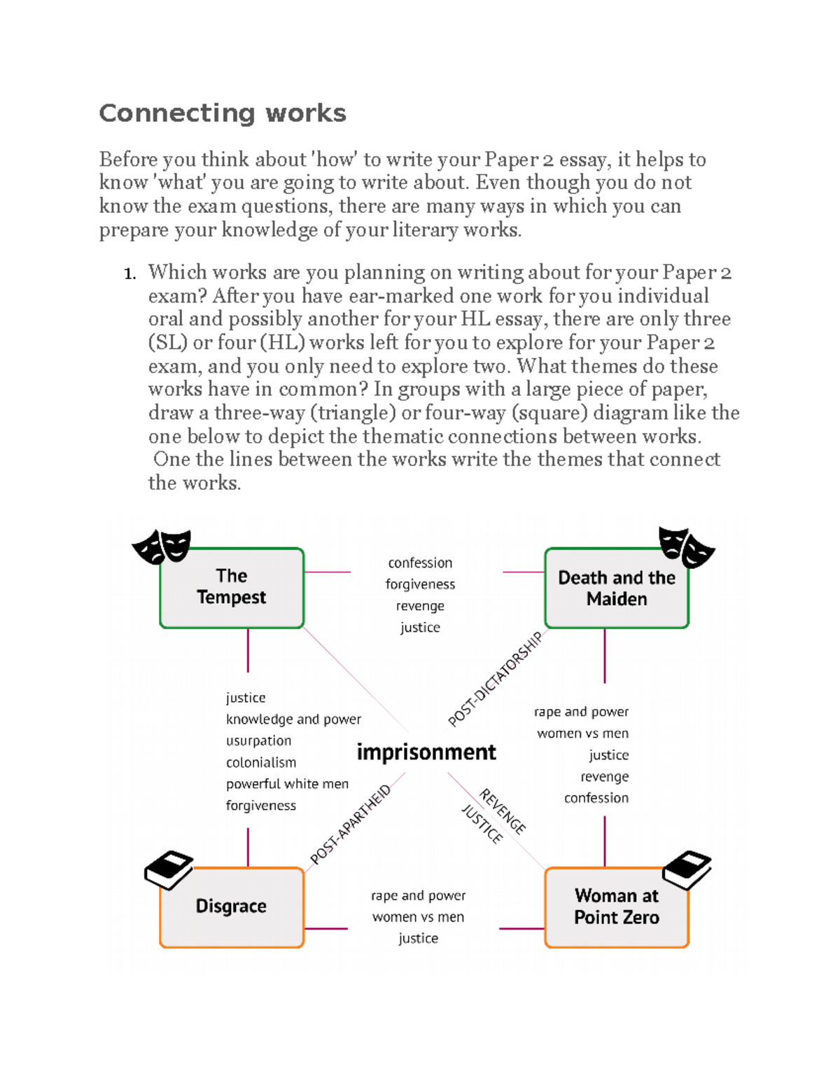 Composing the Paper 2 Tips - Connecting works Before you think about ...
