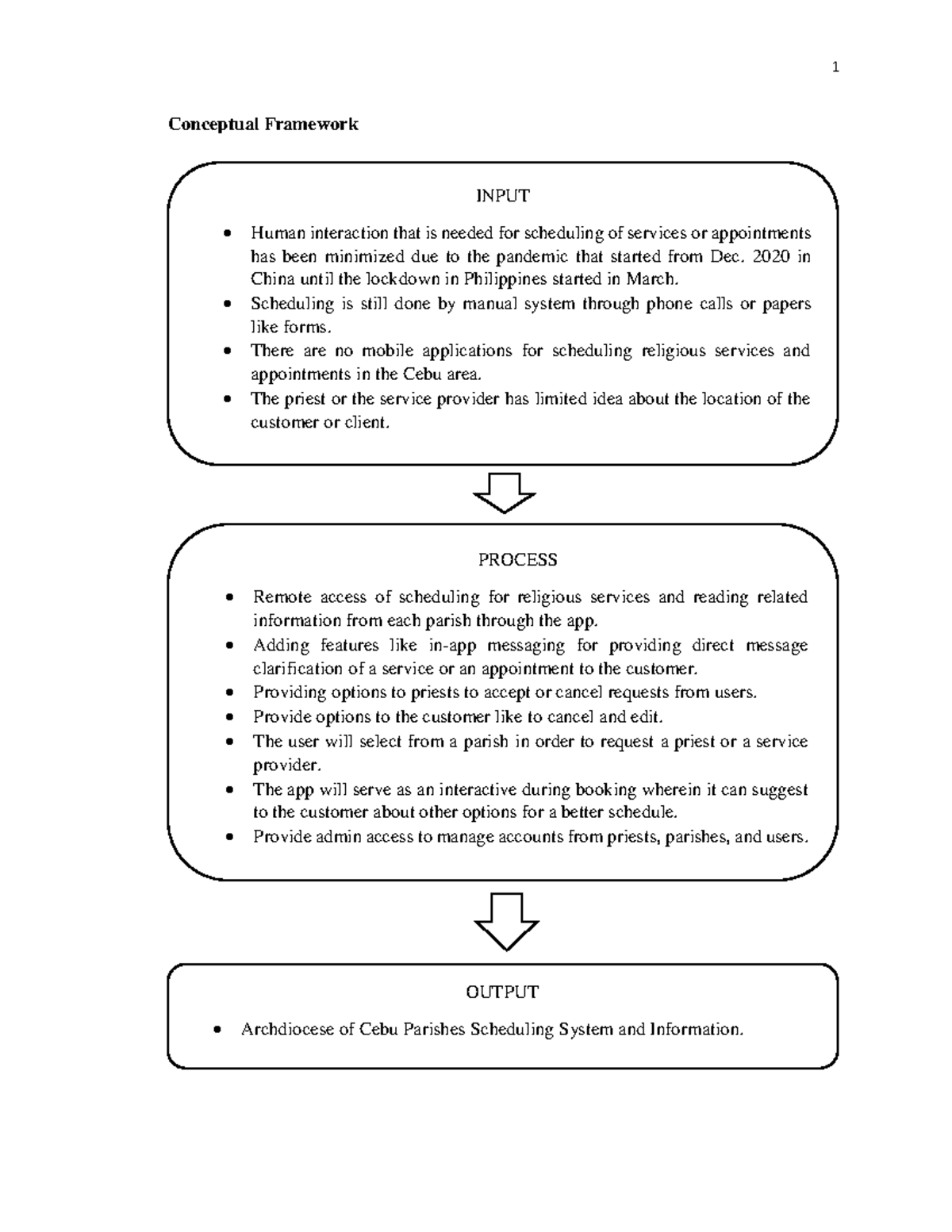 Verzosa - Conceptual Framework - 1 Conceptual Framework INPUT Human ...