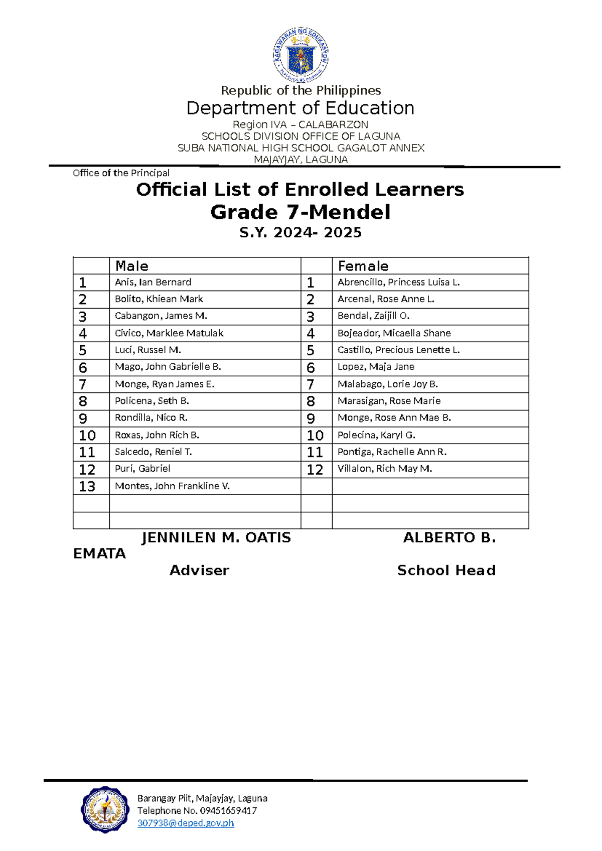 Masterlist - none - Barangay Piit, Majayjay, Laguna Telephone No ...