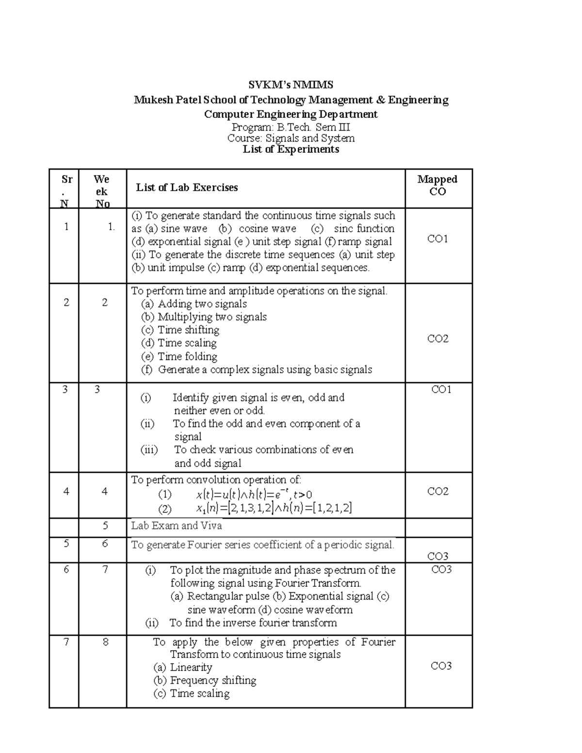 LAB Maunal SNS - Students - Signals and Systems - NMIMS - Studocu