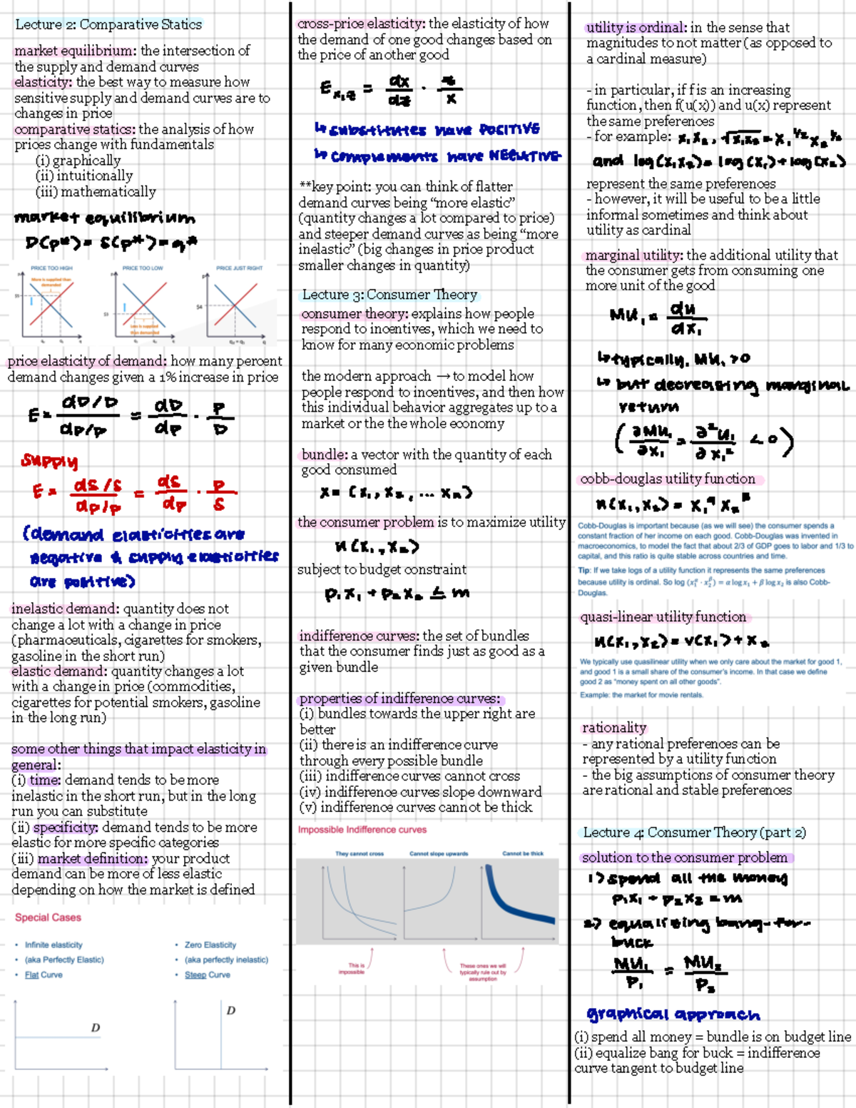 BEPP 250 Cheat Sheet - market equilibrium: the intersection of the ...