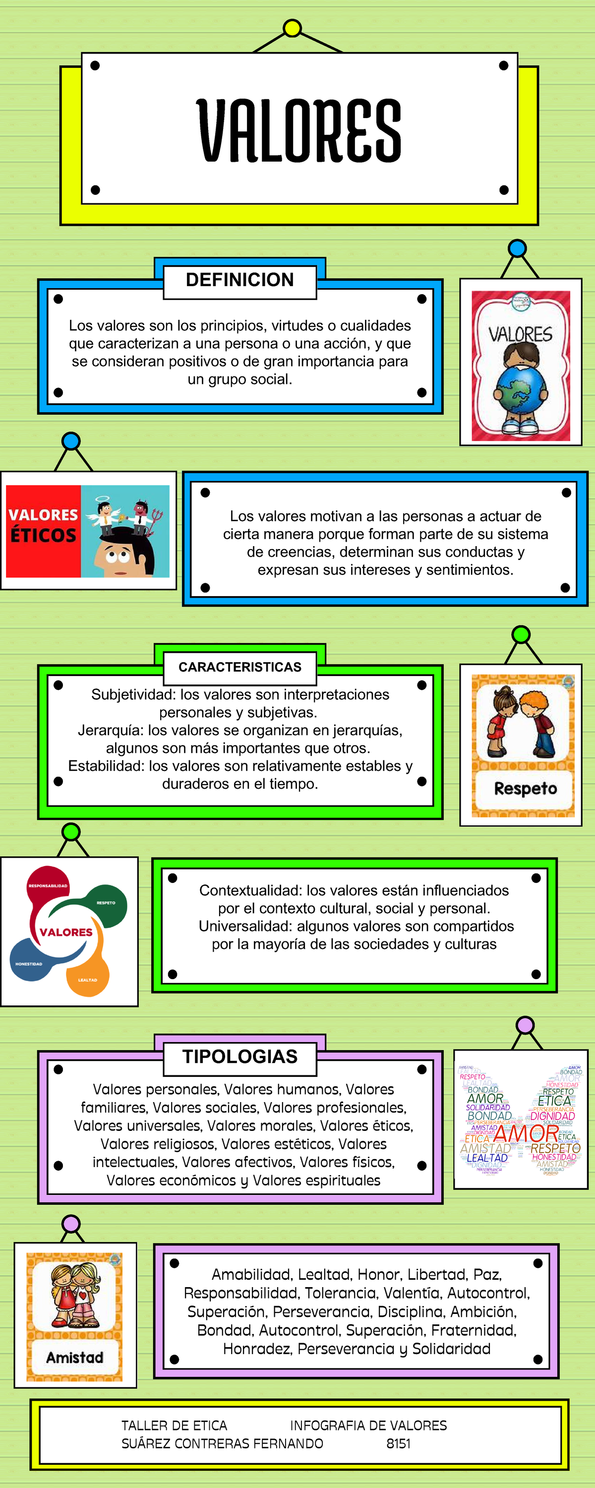 Suarez fernando (valores) - VALORES DEFINICION ####### CARACTERISTICAS ...