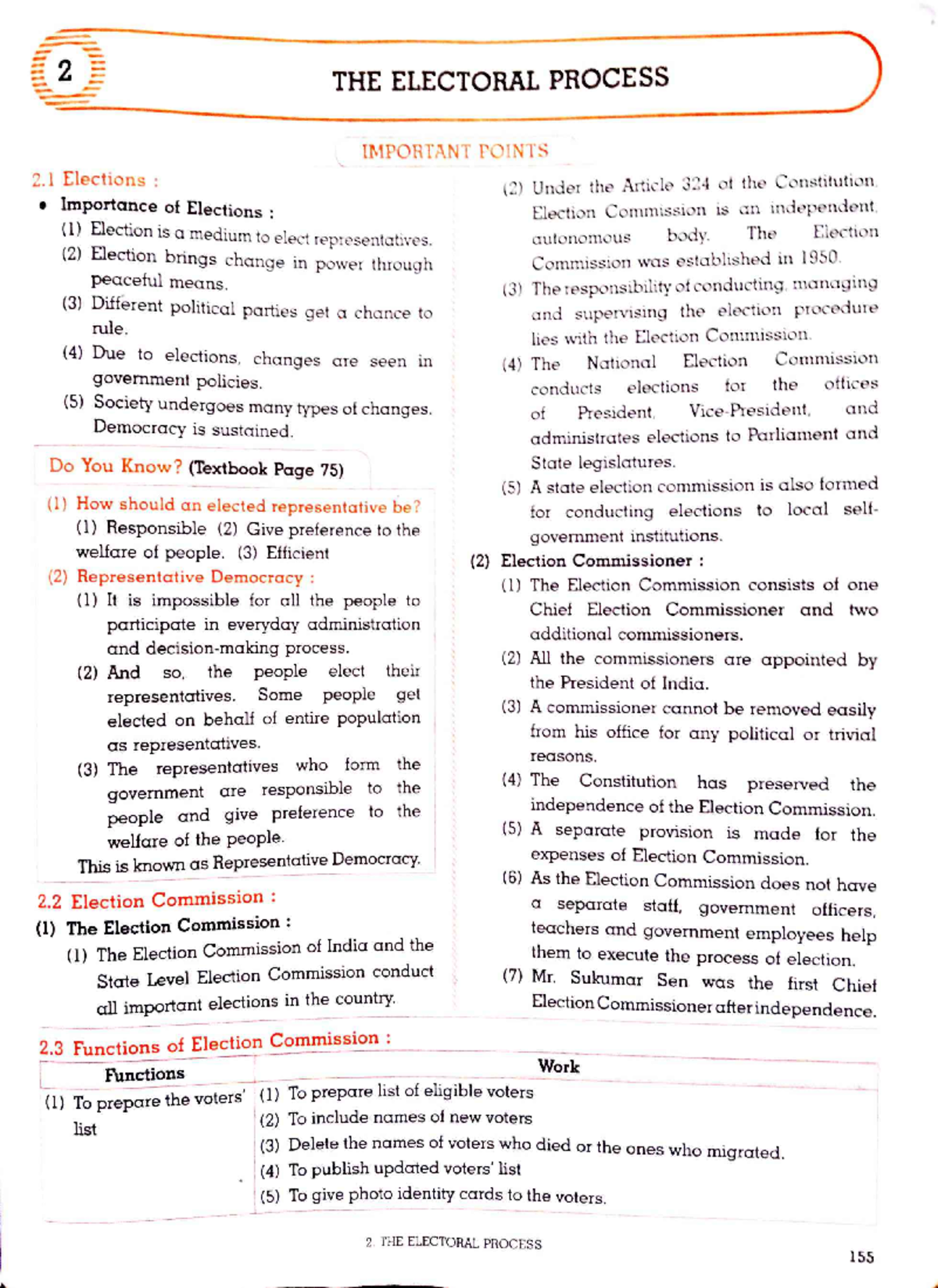 Elections - civic education term 1 - 2 THE ELECTORAL PROCESS IMPORTANT ...