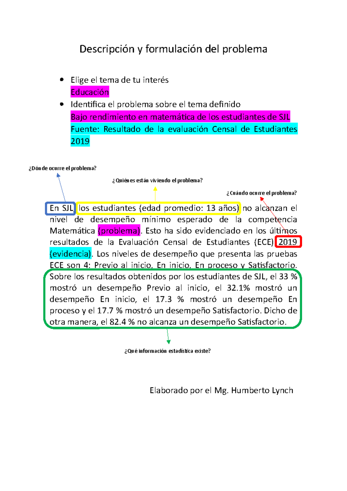 Ejemplo Descripciòn Formulacion Problema - Descripción y formulación ...