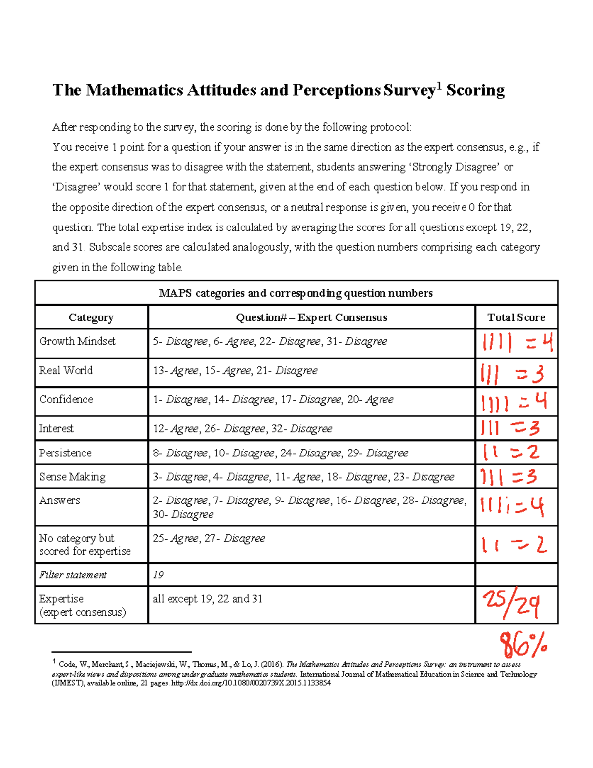 MAPS-scoring - Professor - The Mathematics Attitudes and Perceptions ...