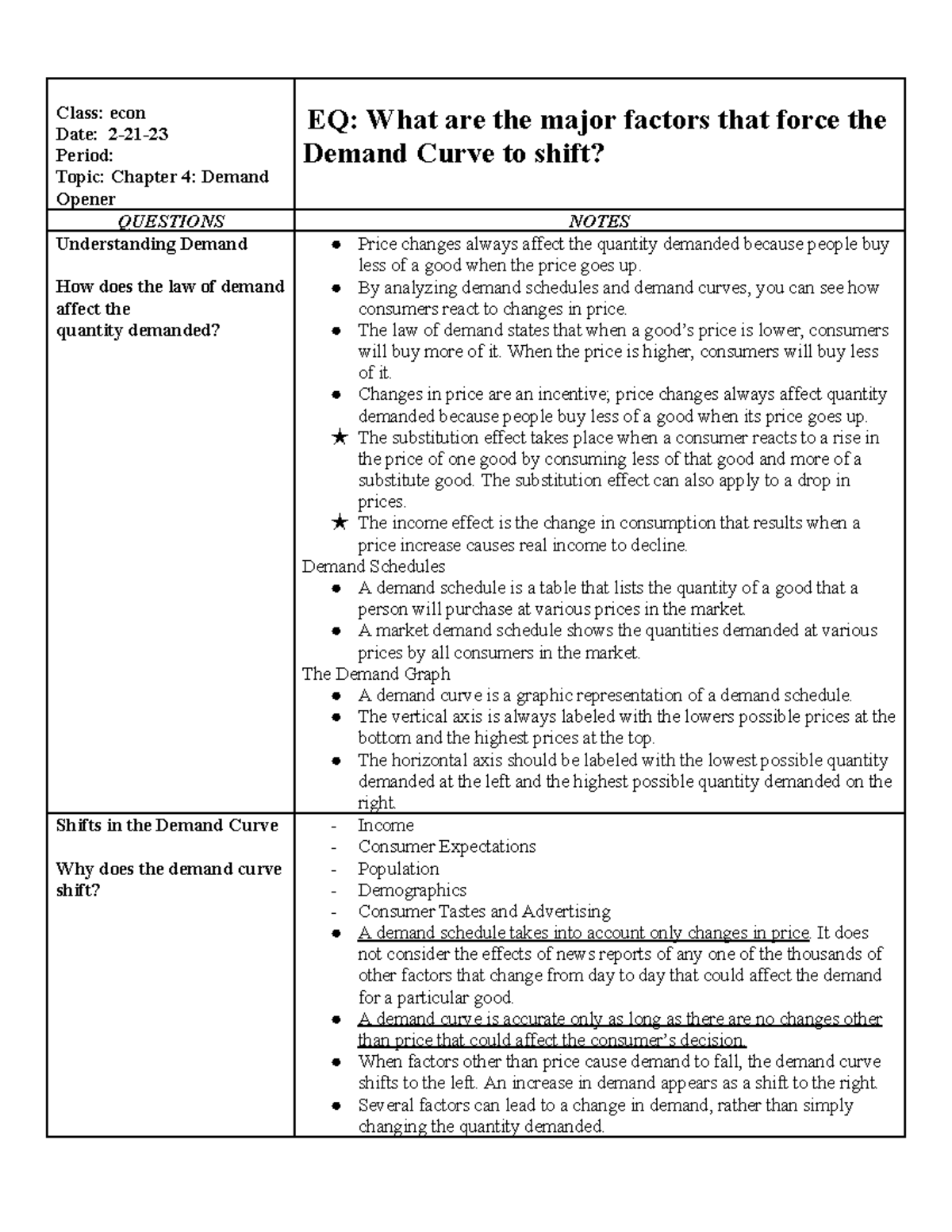 Economics Notes ch - Class: econ Date: 2-21- Period: Topic: Chapter 4 ...