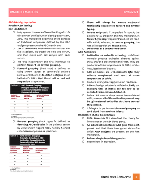 BM Forms- Instructional-revised 2005 - BLOOD MONITORING FORMS ...