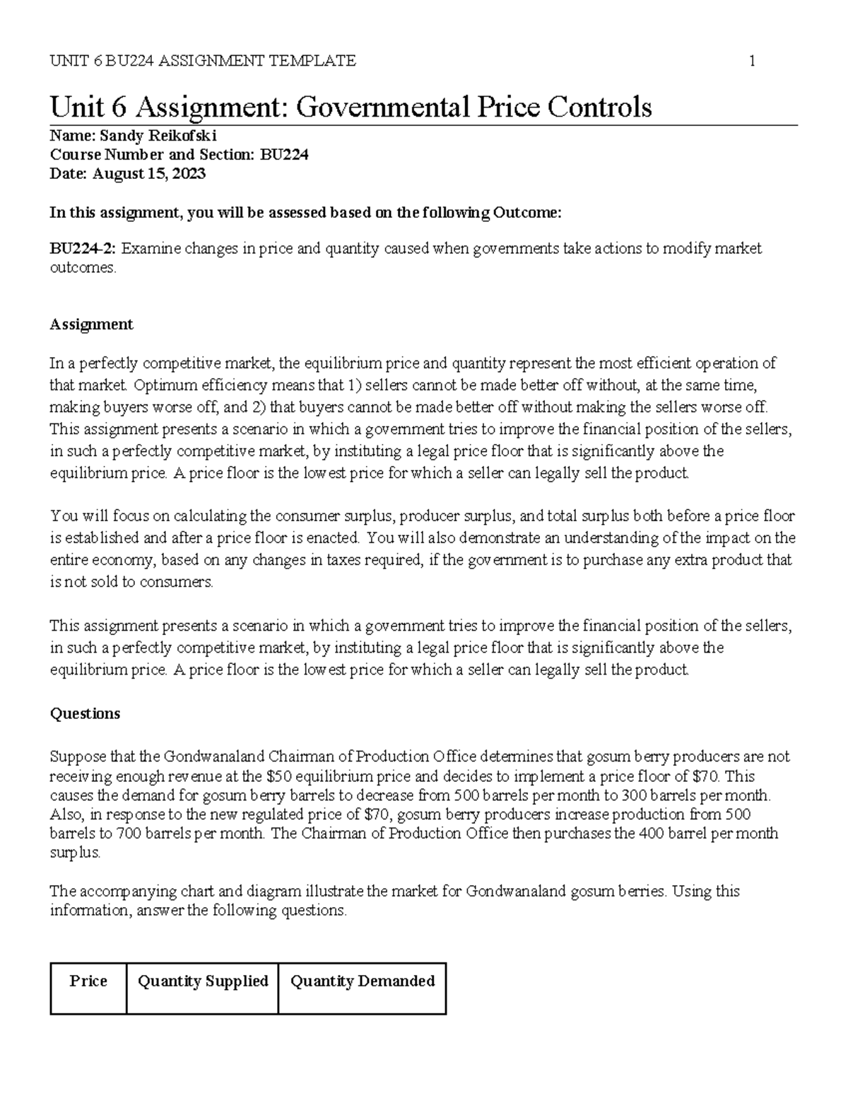 BU224 Reikofski Sandy Unit 6 Assignment - Unit 6 Assignment: Governmental Price Controls Name ...