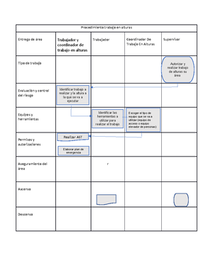 Pdfcoffee - oh yeah - Auditing and Assurance Services, 15e (Arens) Chapter 24 Completing the ...