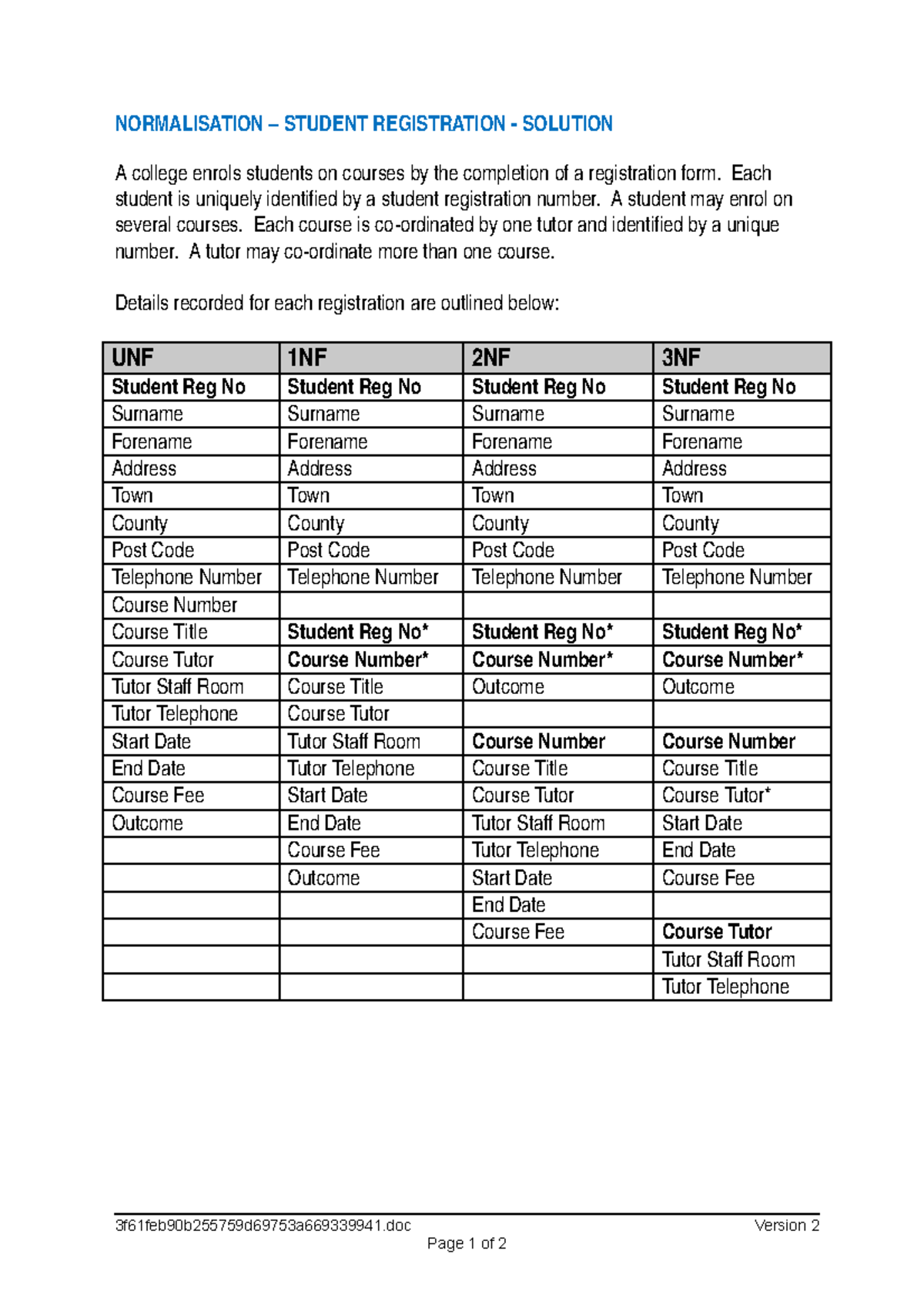 Normalisation - Student Registration - Solution - NORMALISATION ...