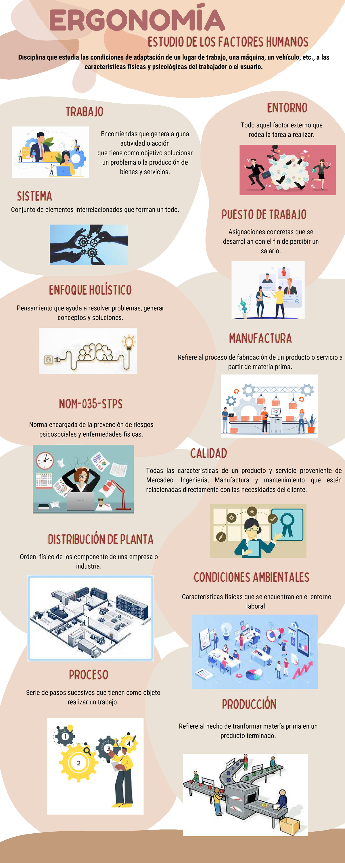 Infografía Ergonomía Sanchez Aguirre Maricruz - CALIDADCALIDAD ESTUDIO ...