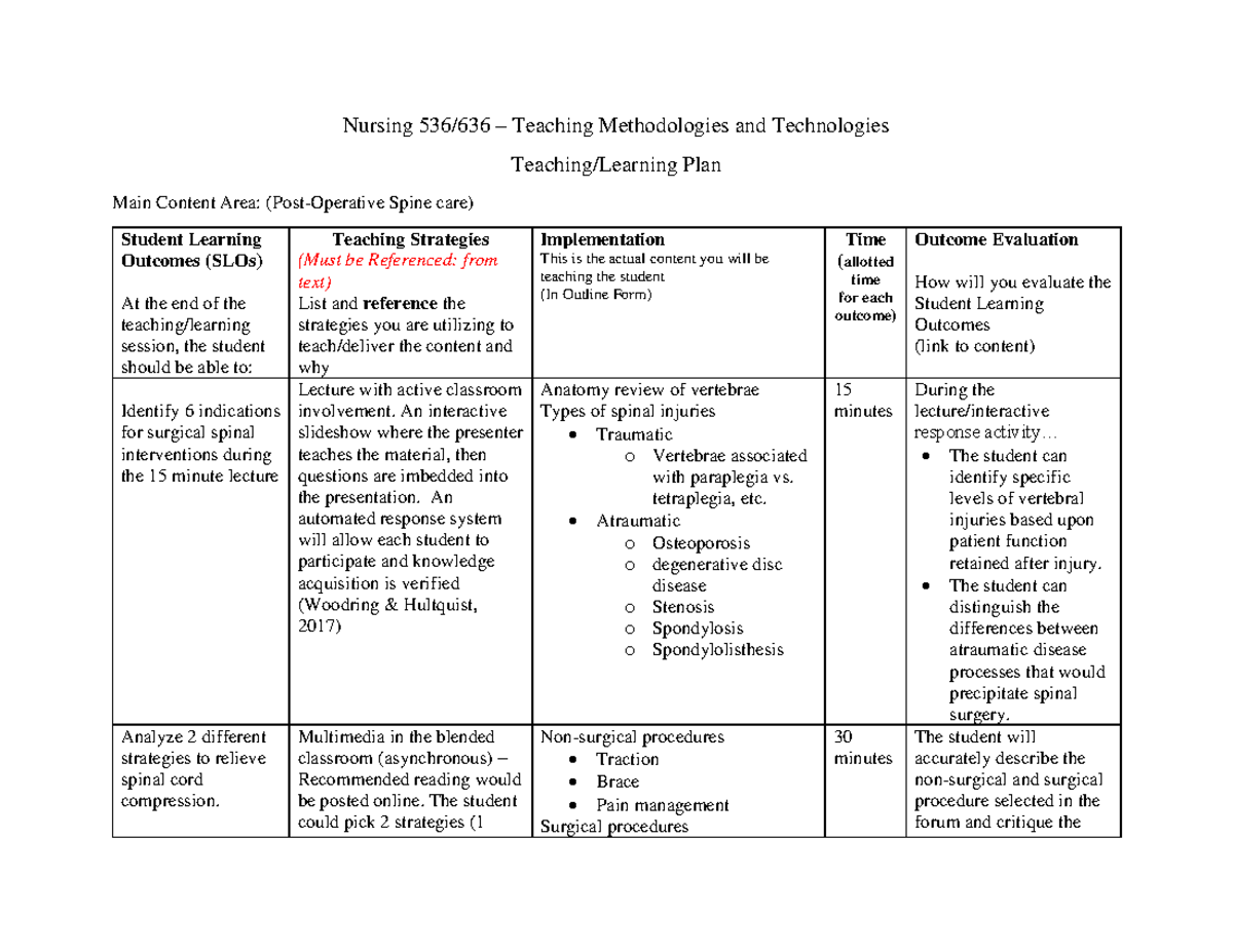 Sample Teaching Plan - Nursing 536/636 – Teaching Methodologies and ...