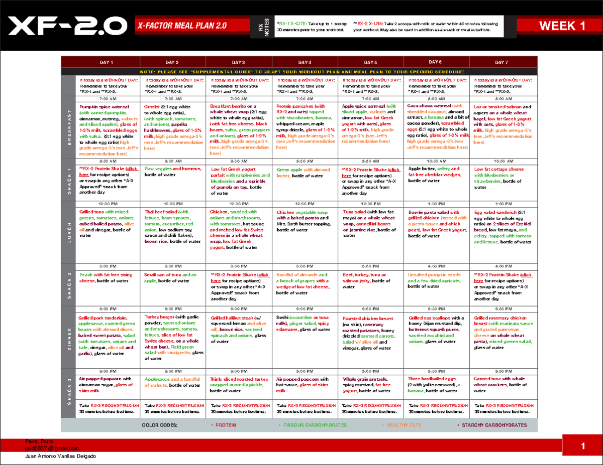 X-Factor 2.0 Meal Plan 12W Month 1 Ink Saver - C O L O R C O D E S : P ...