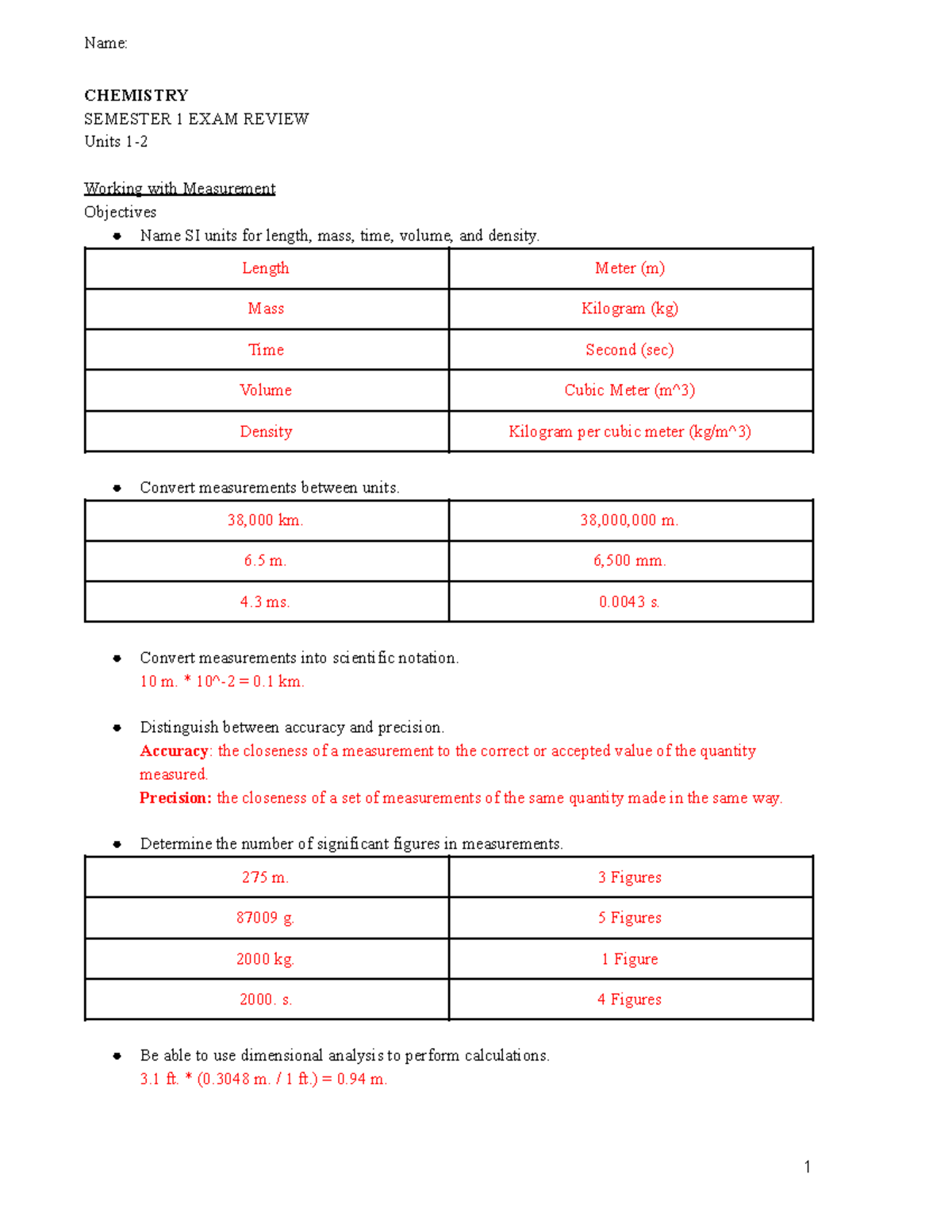 CHEM Sem 1 Exam Review HMH - Name: CHEMISTRY SEMESTER 1 EXAM REVIEW ...