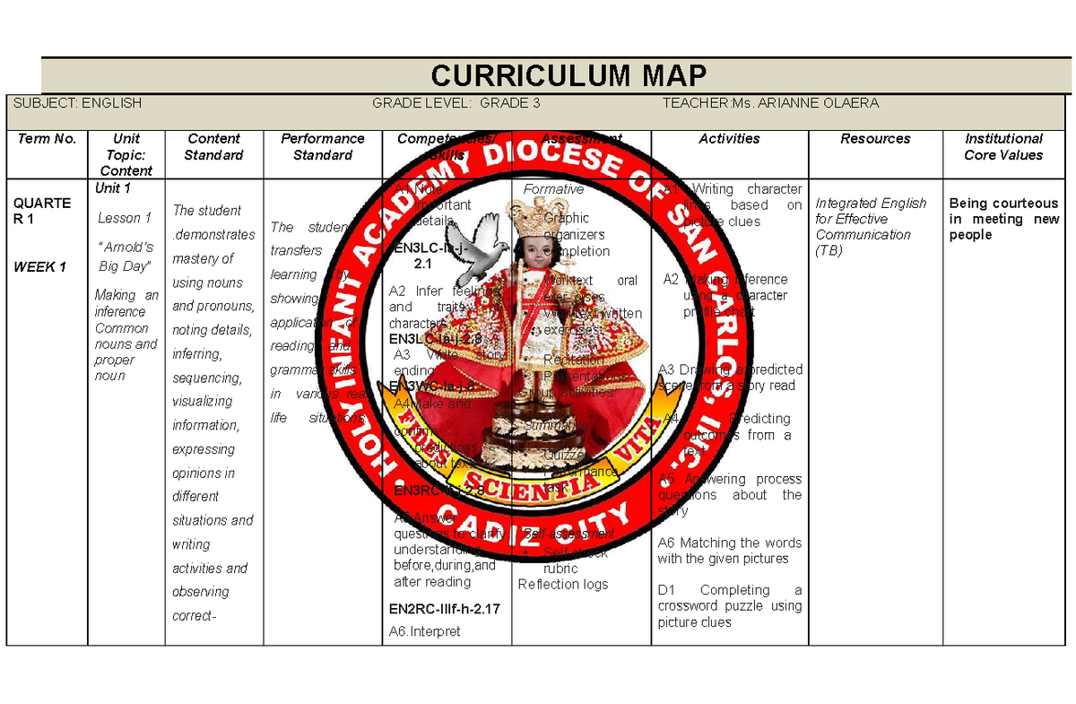 English 3. CM - Grade 3 Curriculum Map - CURRICULUM MAP SUBJECT ...