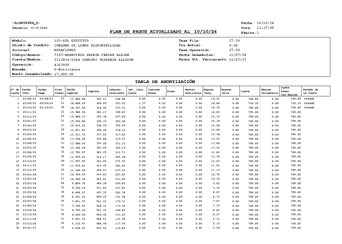 Informe-4 - Informe detallado - 10/10/ 13:37: 1 xcutipaz -RJSBY828R_2 ...