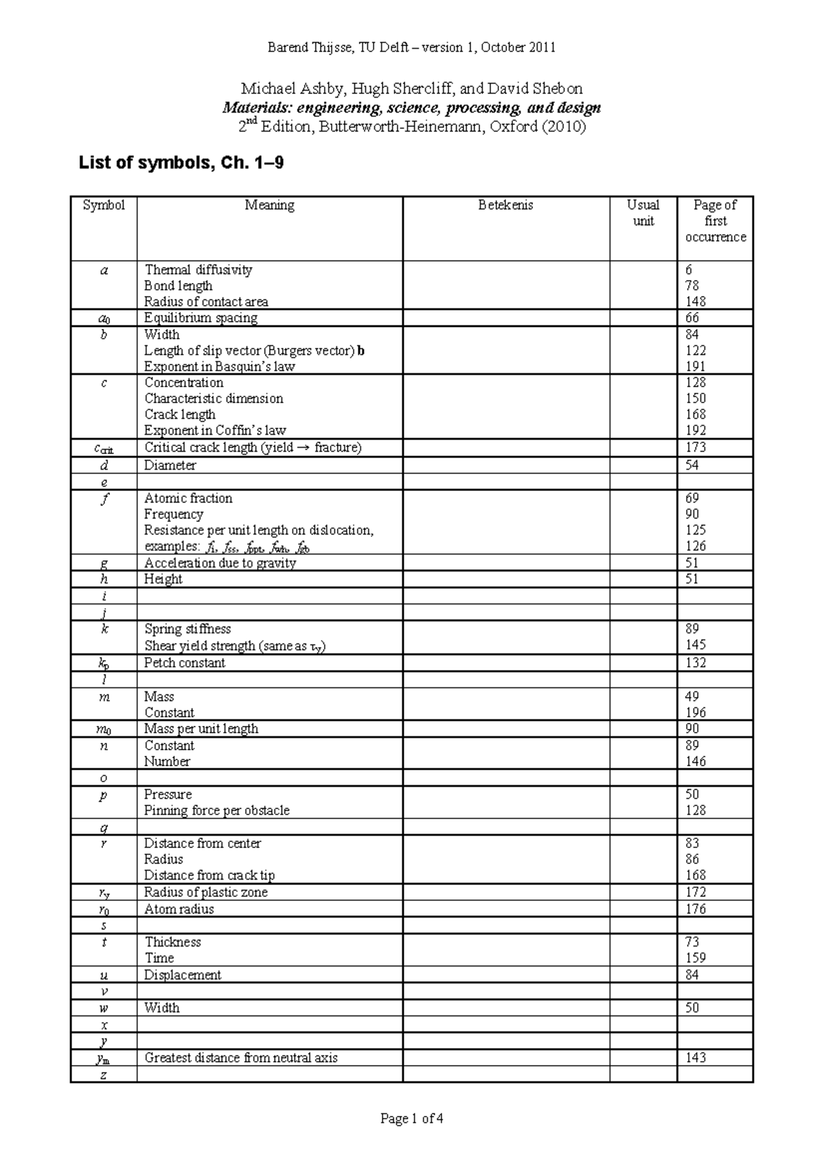 Symbols List of Materials - Michael Ashby, Hugh Shercliff, and David ...