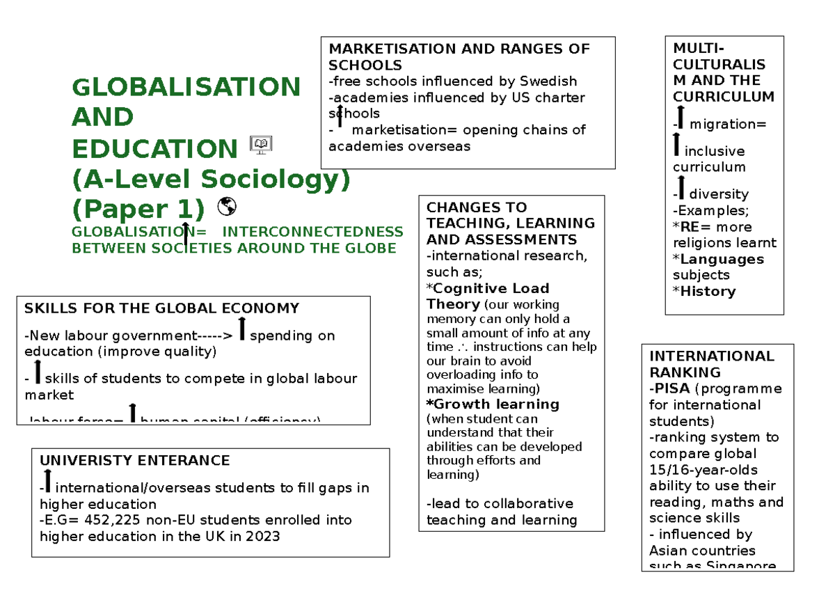 G and edu - sheet on globalisation and education (paper 1 ...