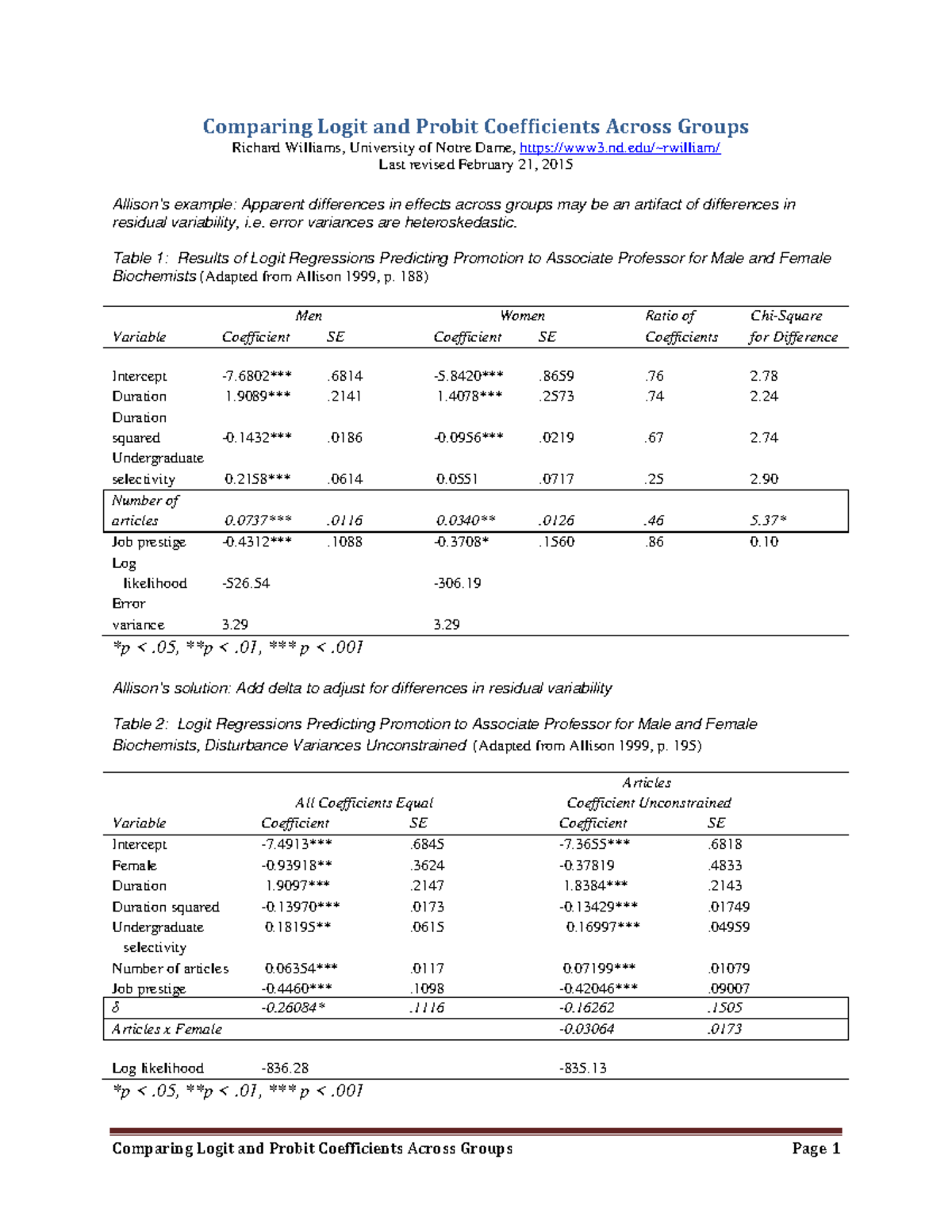 Comparing Logit And Probit Coefficients Across Groups Error Variances Are Heteroskedastic