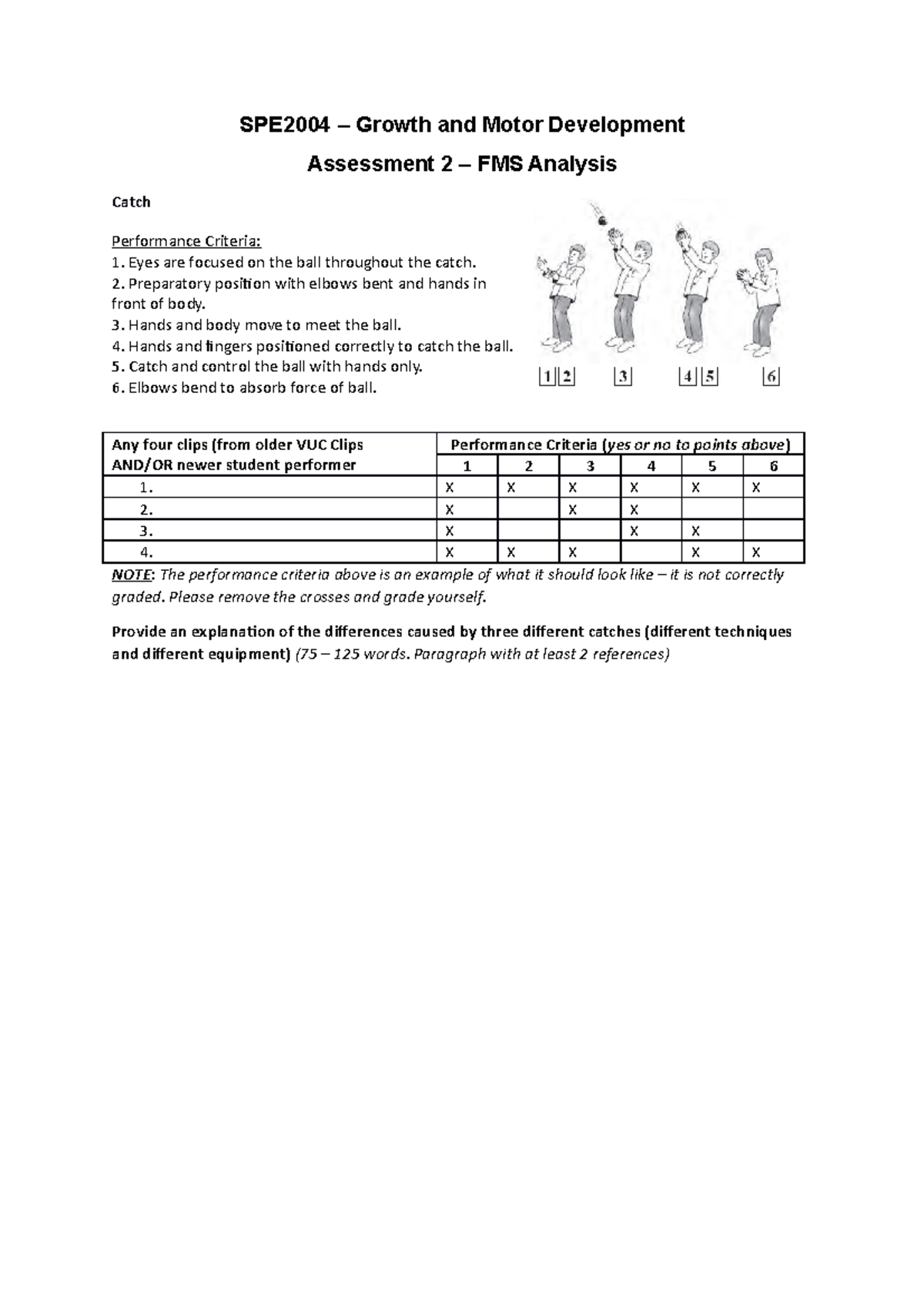 FMS Analysis template v2 - SPE2004 – Growth and Motor Development ...