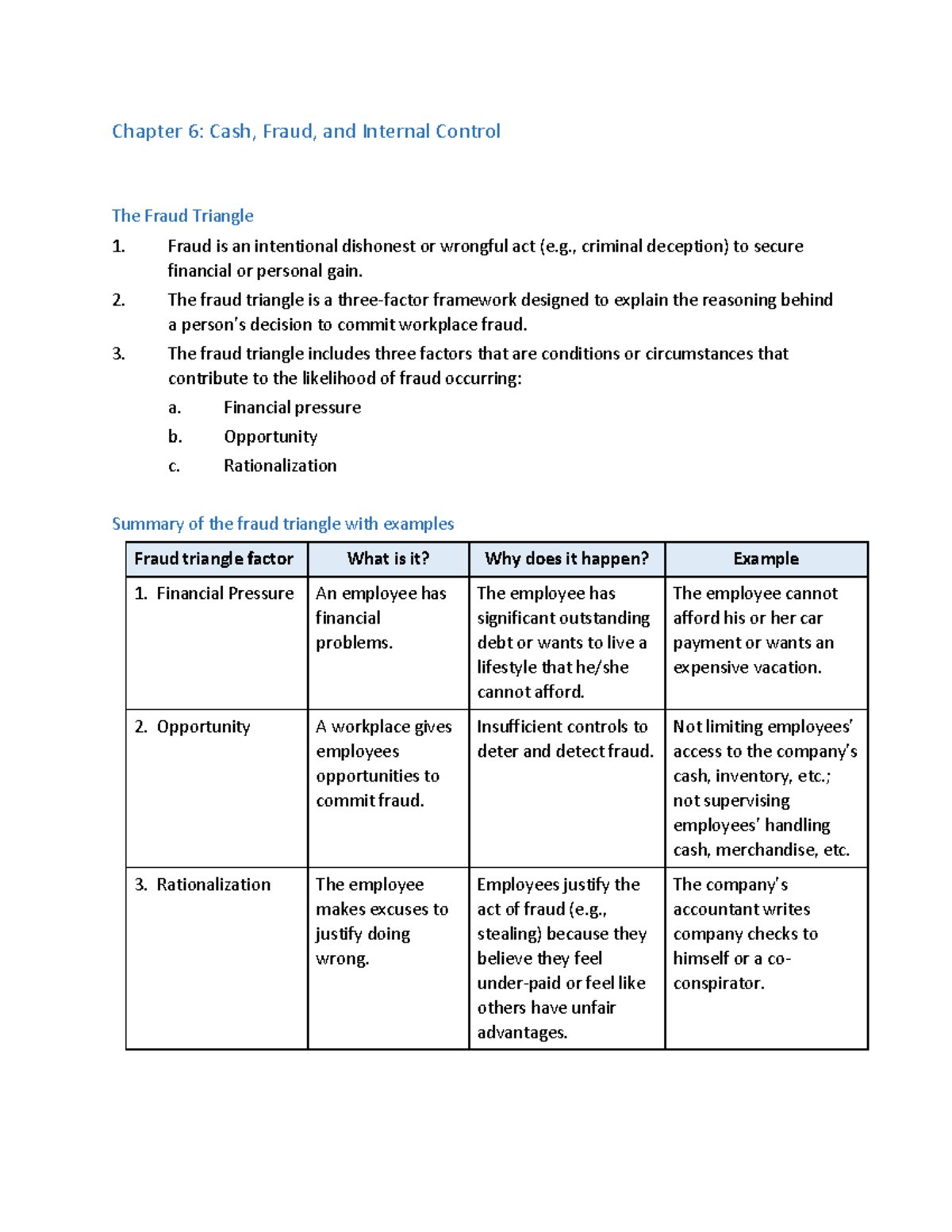 Chapter 6 page 1 - Chapter 6: Cash, Fraud, and Internal Control The ...