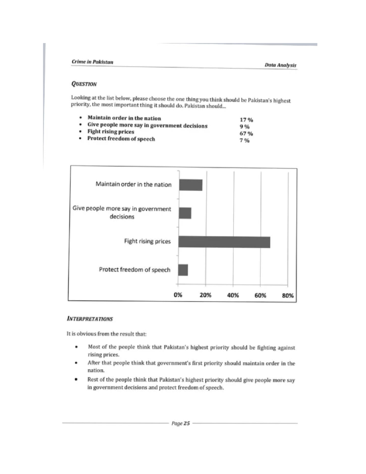 Ayesha - Basic English - Studocu