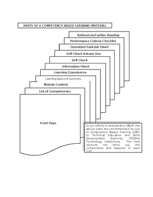 CBLM Job Sheet Template - Task Sheet 1- Title: Develop Job Sheet ...