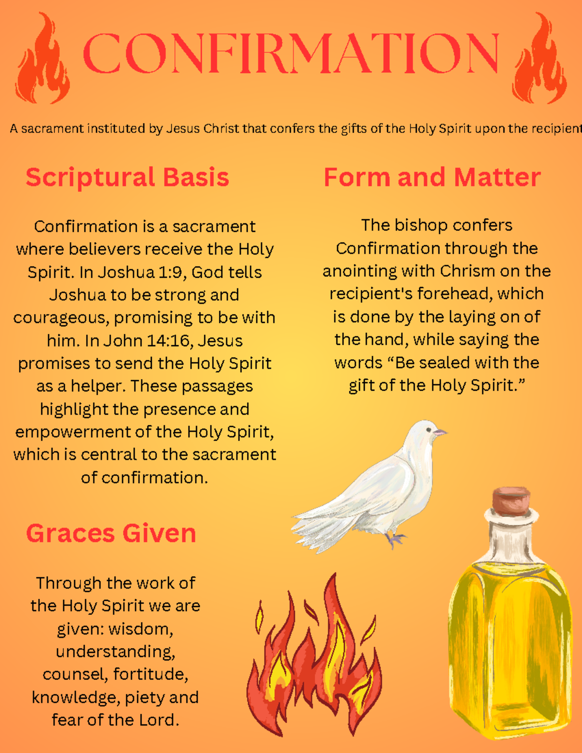 Confirmation Flyer 2 - CONFIRMATION A sacrament instituted by Jesus ...