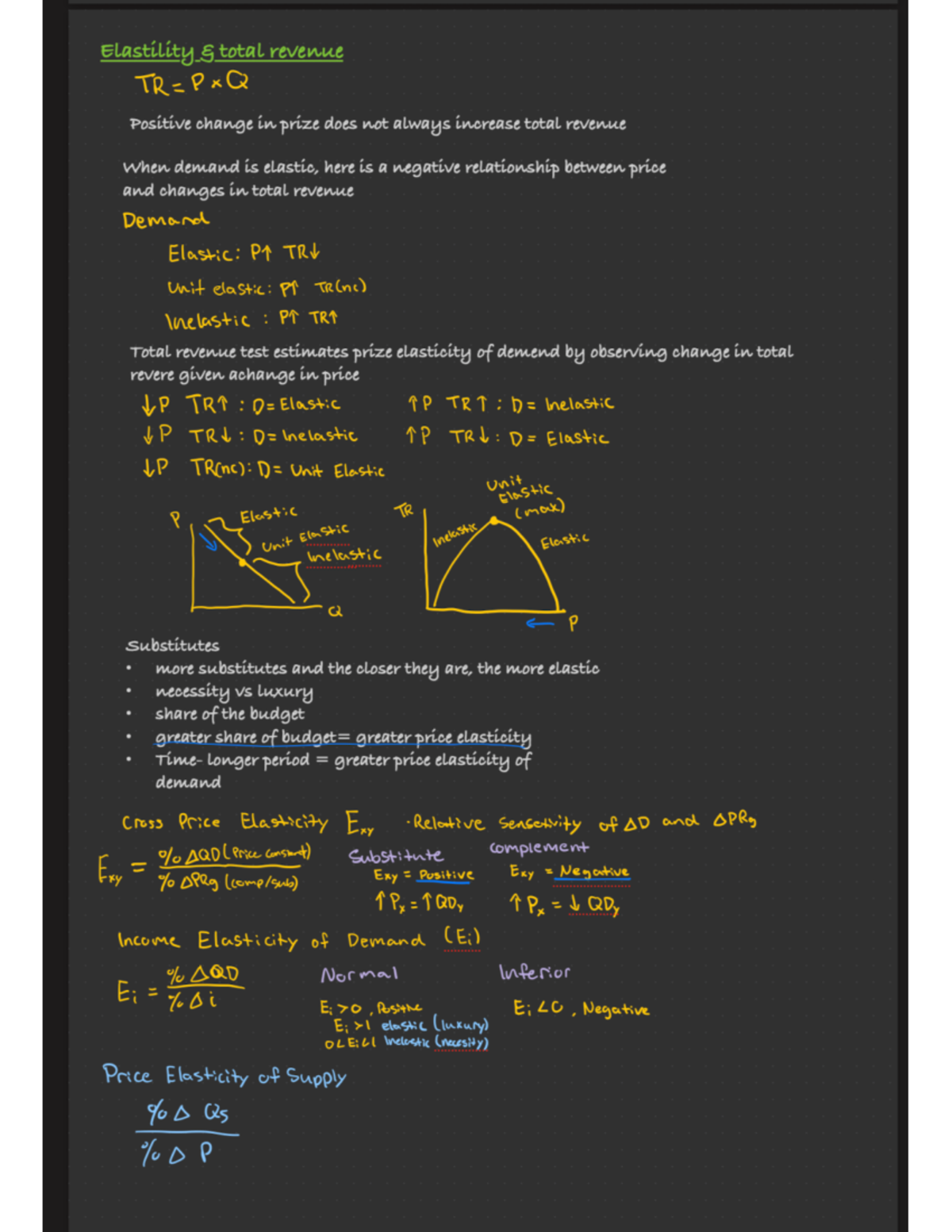 Price Elasticity - B 251 - Studocu