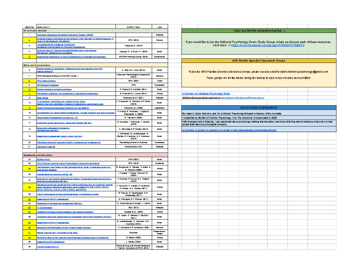 NPE Resource List (August 2024) - NPE Resource List - Identifier ...
