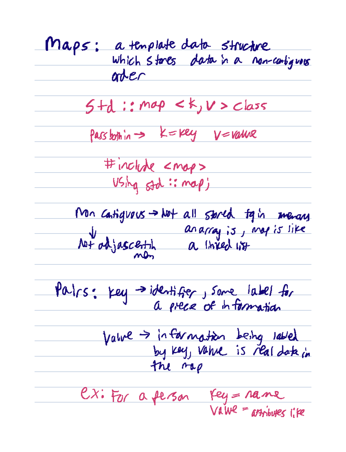 Maps - In depth lecture notes, used the notes to achieve an A in the ...