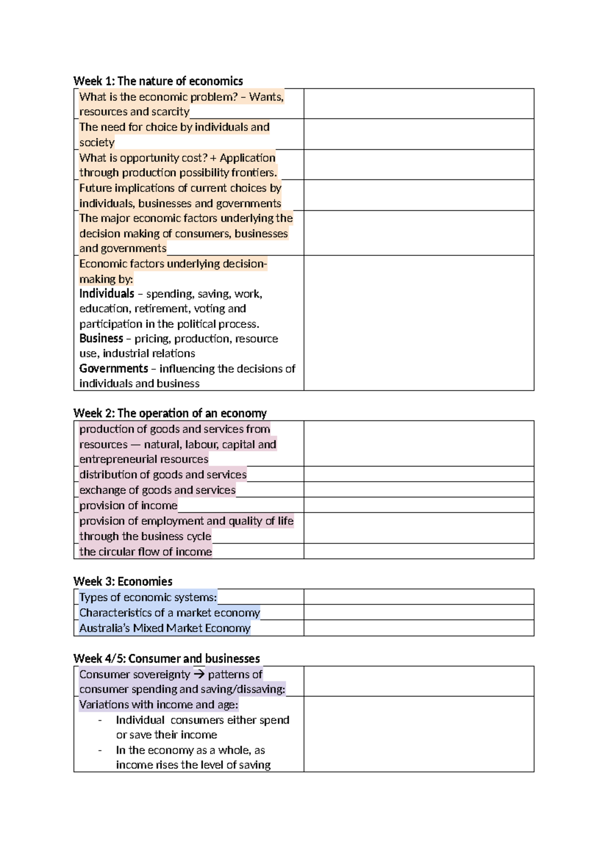 Economics Assesment Topic 1 Final - Week 1: The nature of economics ...
