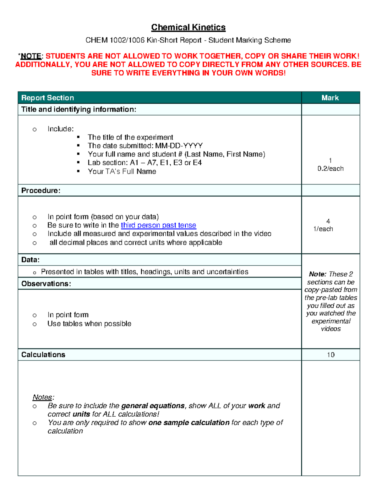 2 - CHEM 1002 - 1006 - Kin - Marking Scheme 2 - Chemical Kinetics CHEM 100 2 /1006 Kin-Short ...