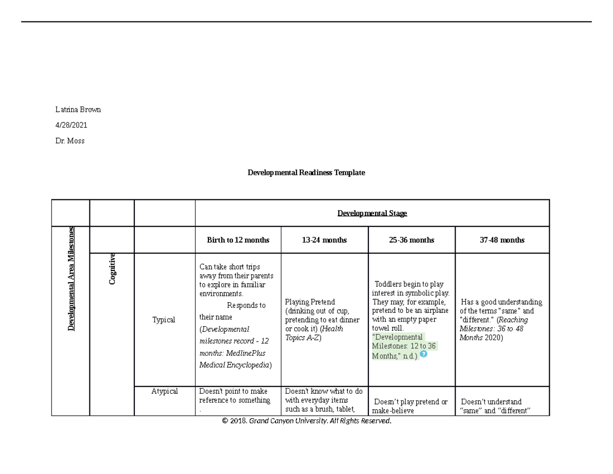 Developmental Readiness Latrina - Latrina Brown 4/28/ Dr. Moss ...