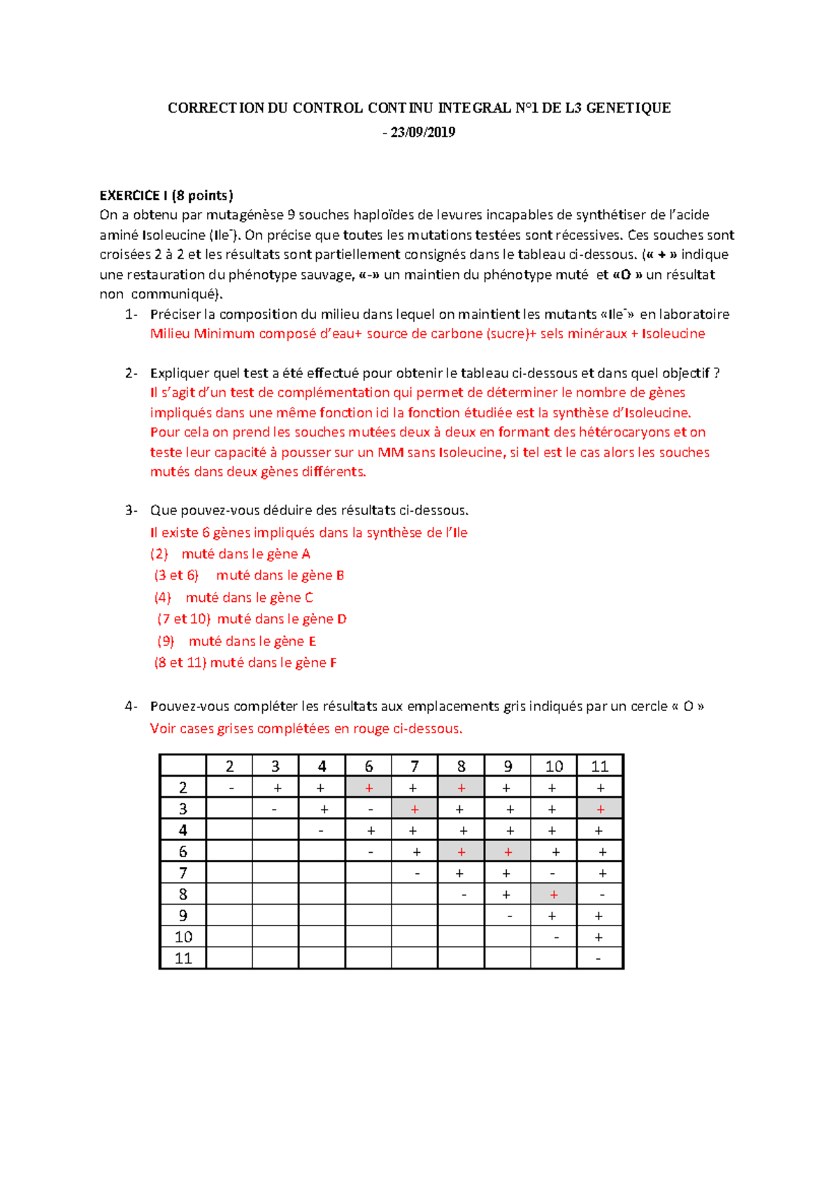 Correction Control Continu Integral N°1 DE L3 Genetique bis - CORRECTION DU CONTROL CONTINU ...