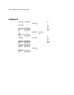 Activity 2 (Chapter 2 MCT and MCP) - Cost Accounting - Studocu
