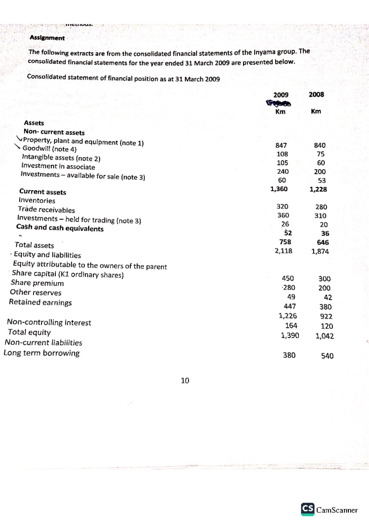 Assignment Cash flows question Handout - Assignment The following ...