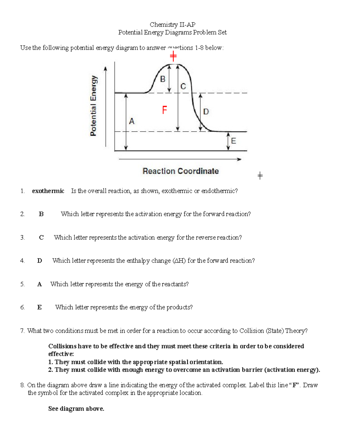 Potential Energy Diagram Labeled