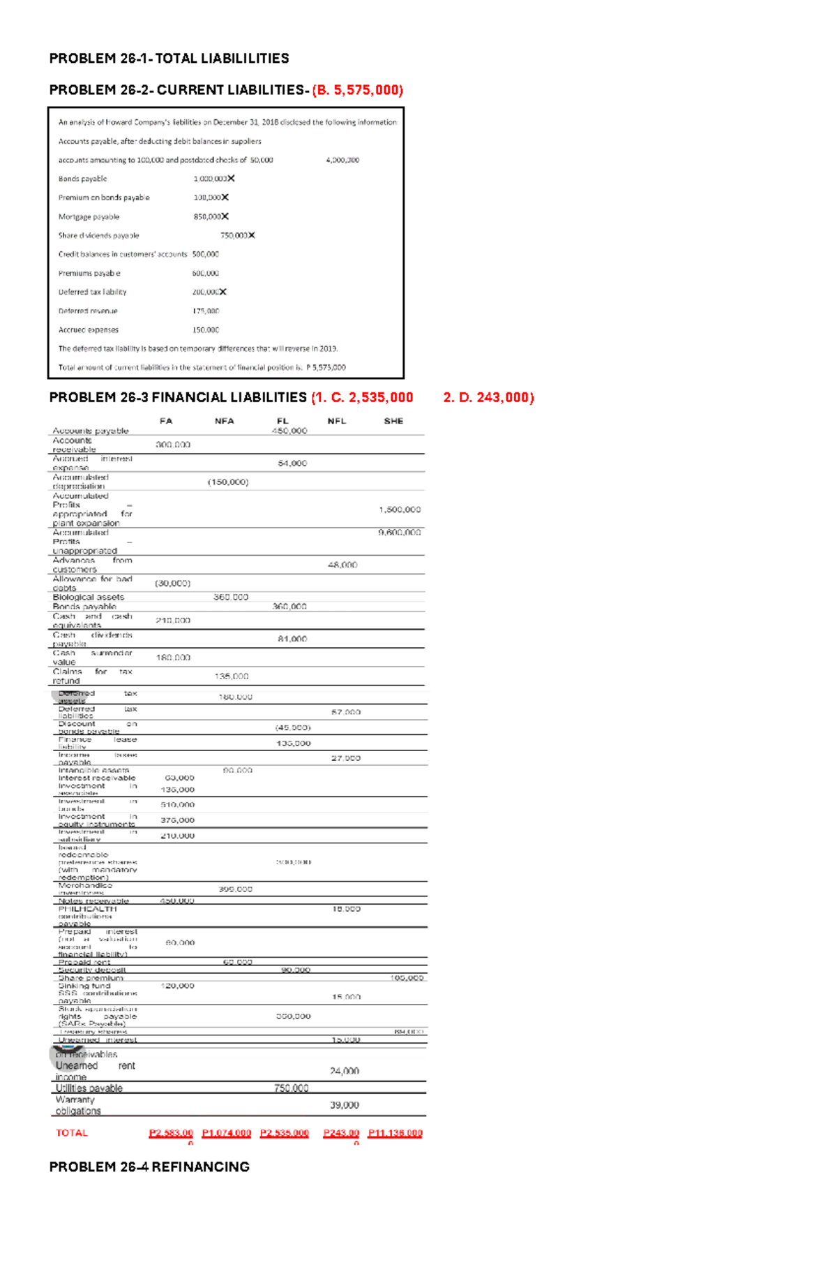 Problem 26 - business administration - PROBLEM 26- 1 - TOTAL ...