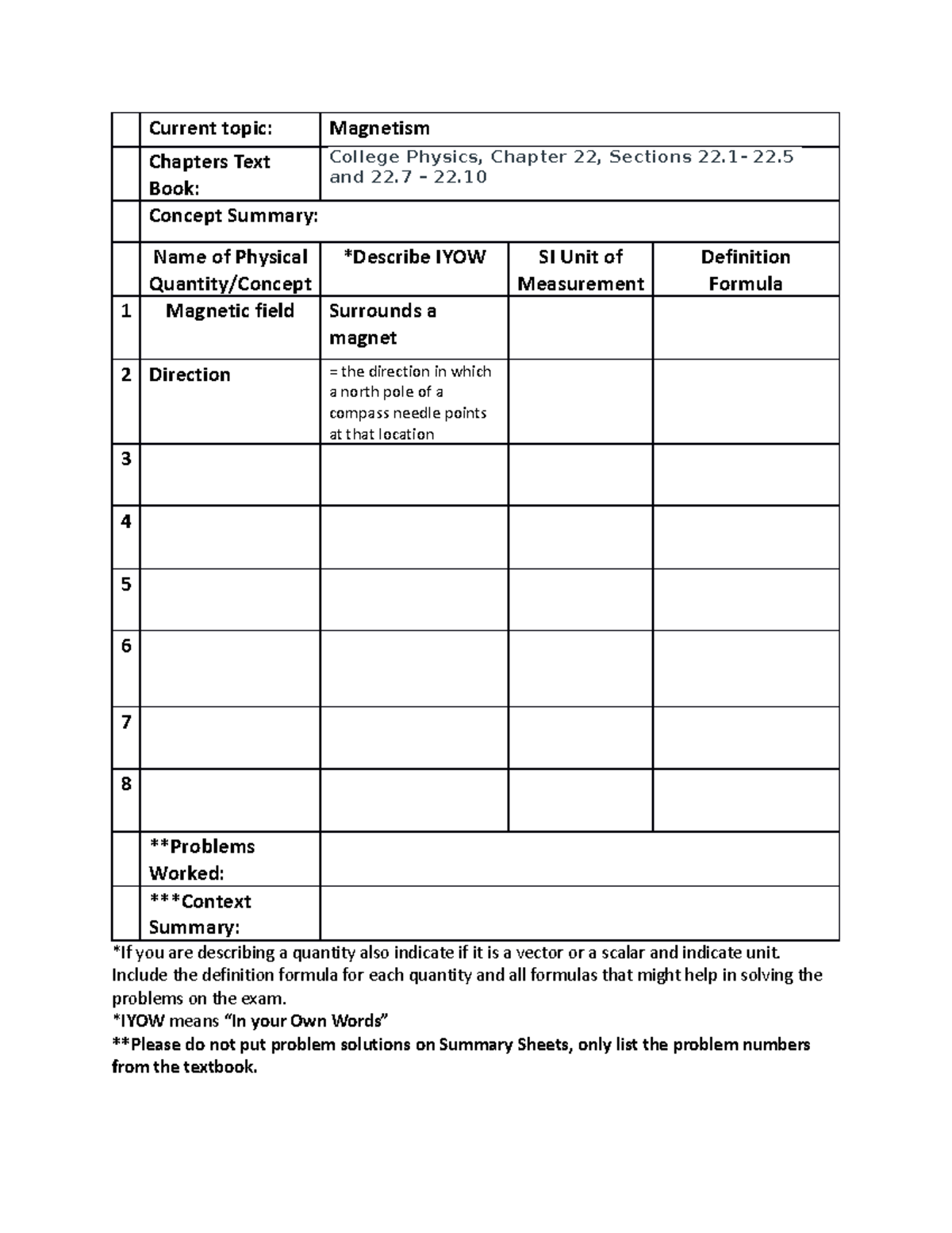 Summary Sheet Magnetism - Current topic: Magnetism Chapters Text Book ...