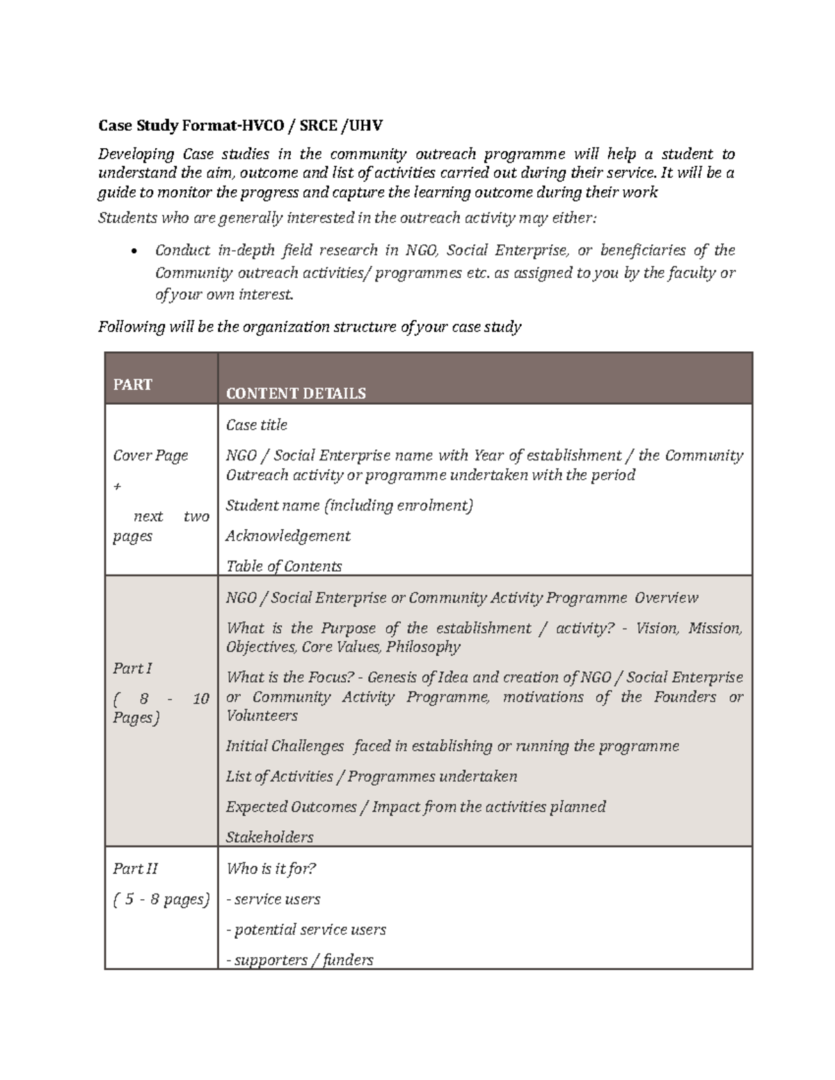 CASE Study Format - Content will help students to know about practices ...