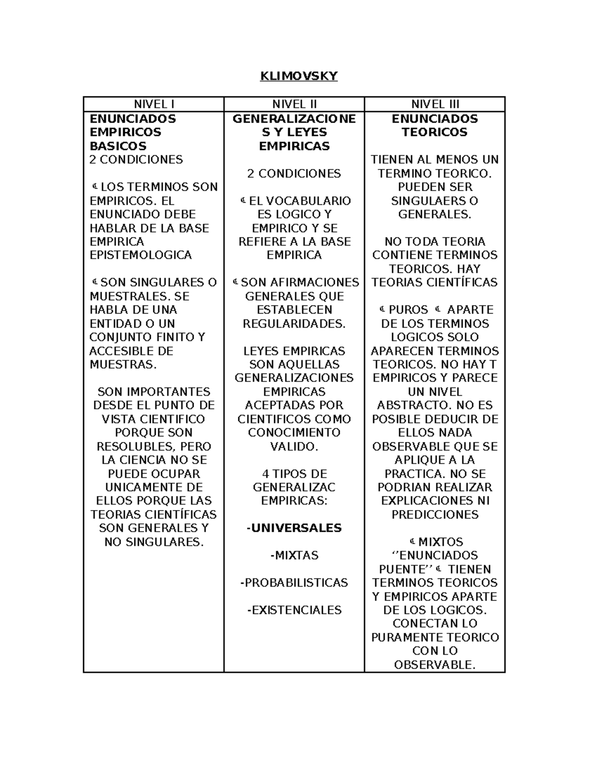 Res Ãºmen primer parcial IPC - KLIMOVSKY NIVEL I NIVEL II NIVEL III ENUNCIADOS EMPIRICOS BASICOS ...