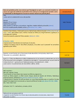 Evaluation par capitalisation - L’évaluation par capitalisation IDEE ...
