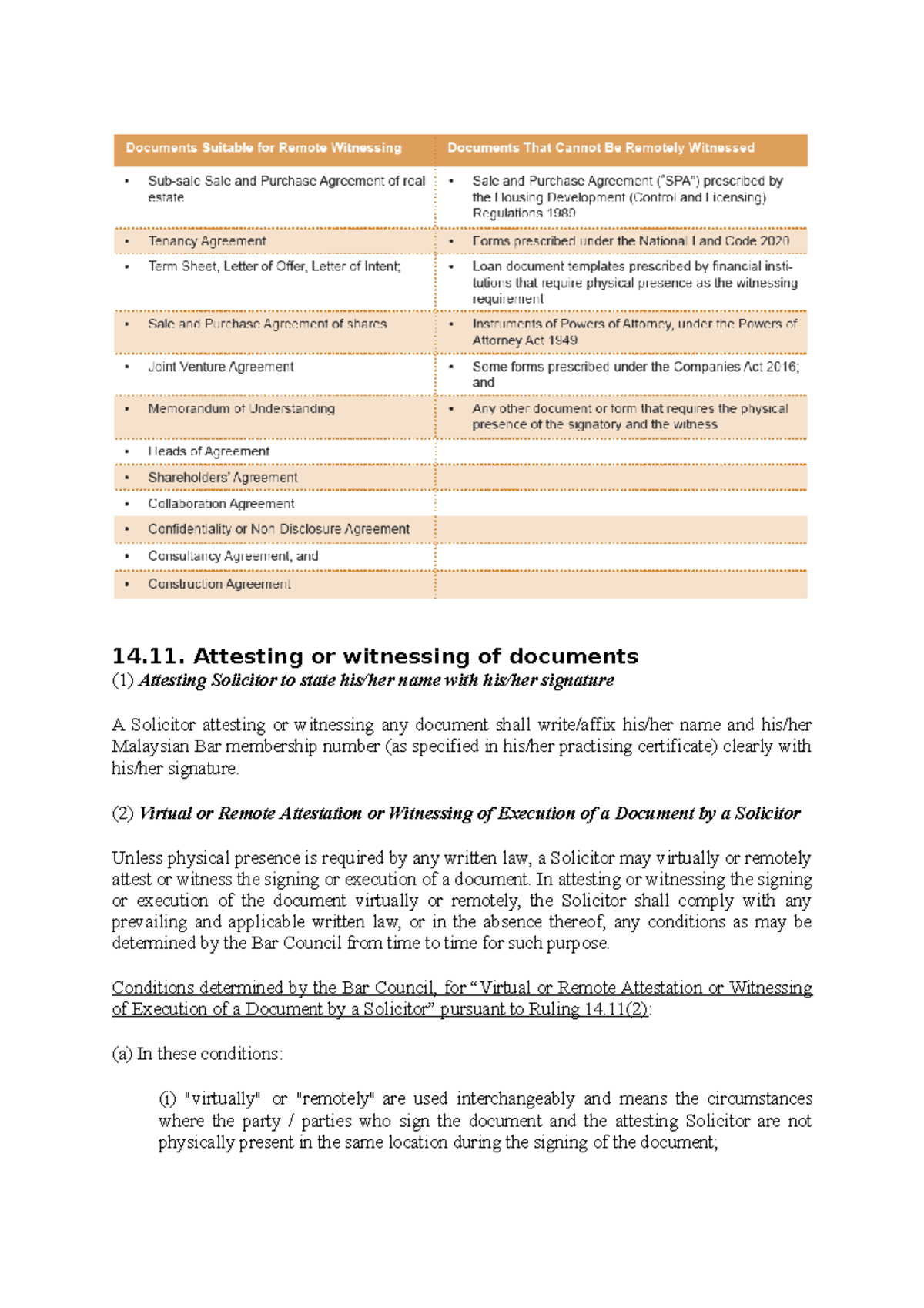 Virtual attestation - 14. Attesting or witnessing of documents (1 ...