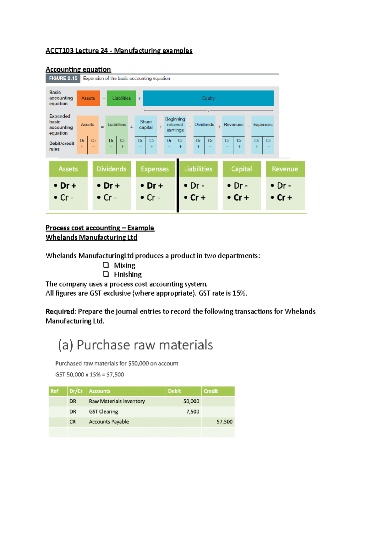 ACCT103 L24 - ACCT103 Lecture 24 - Manufacturing examples Accounting ...