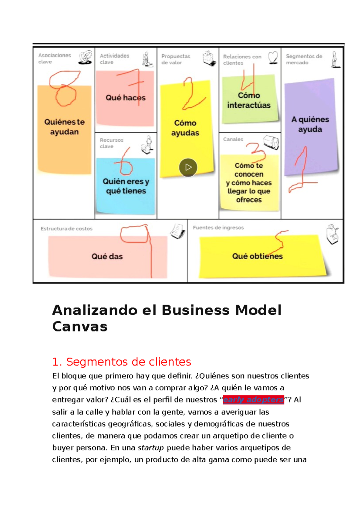 Analizando el Business Model Canvas - Segmentos de clientes El bloque ...