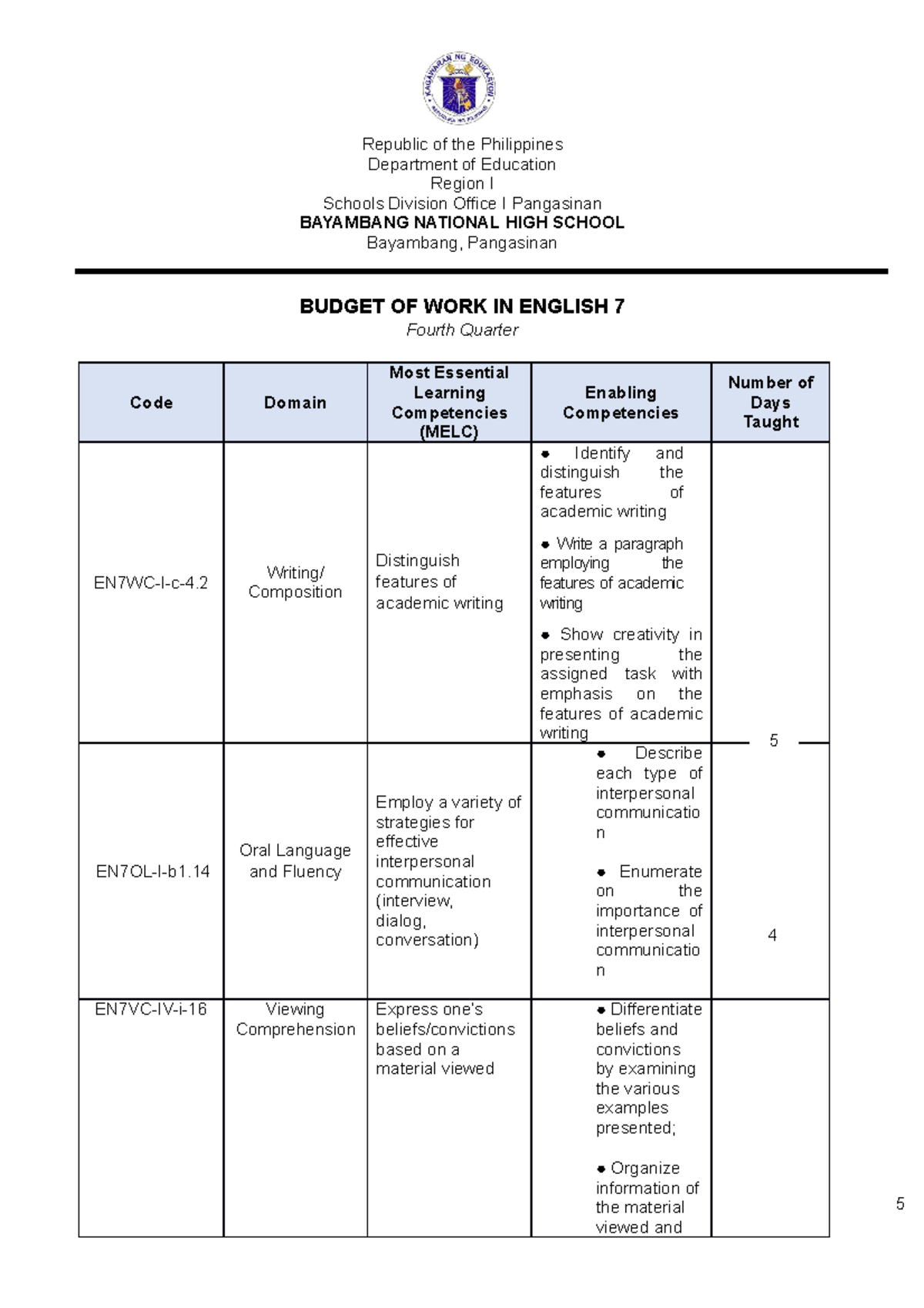 BOW-4th Quarter-G7 - Budget of work - Republic of the Philippines ...