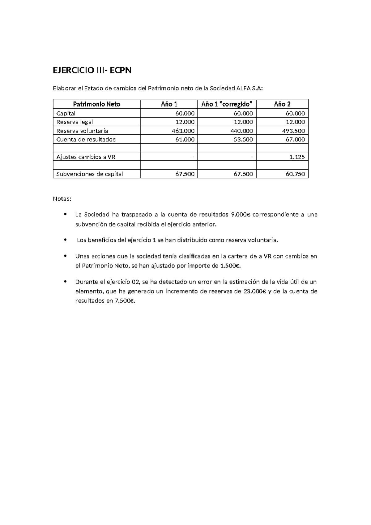 Ejercicio ECPN-3 solucio - EJERCICIO III- ECPN Elaborar el Estado de ...